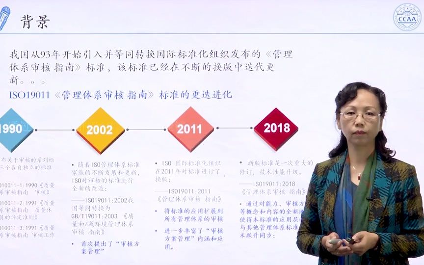 【05】2审核方案管理01