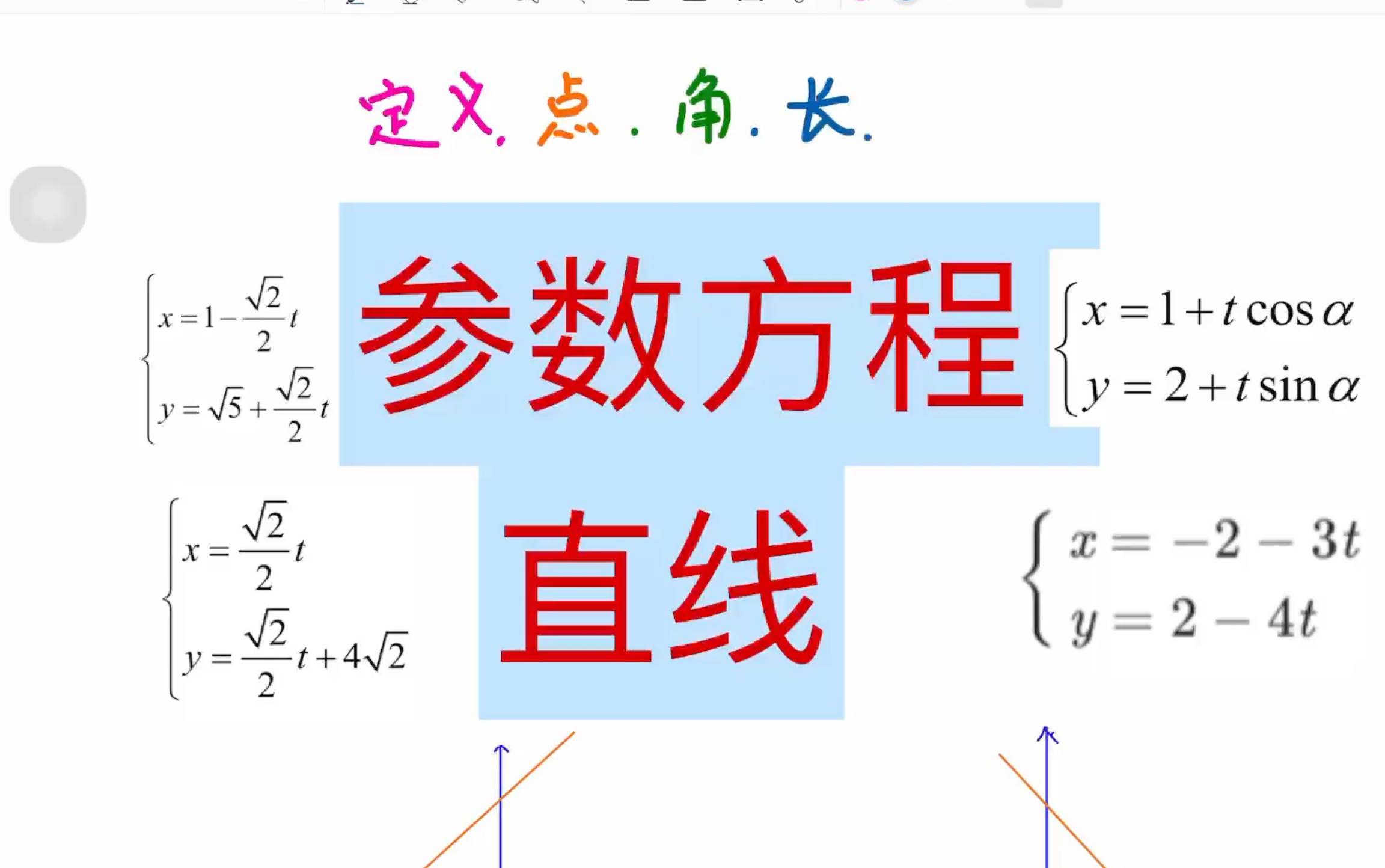 【小高老师】直线参数方程,弦长问题,参数的几何含义
