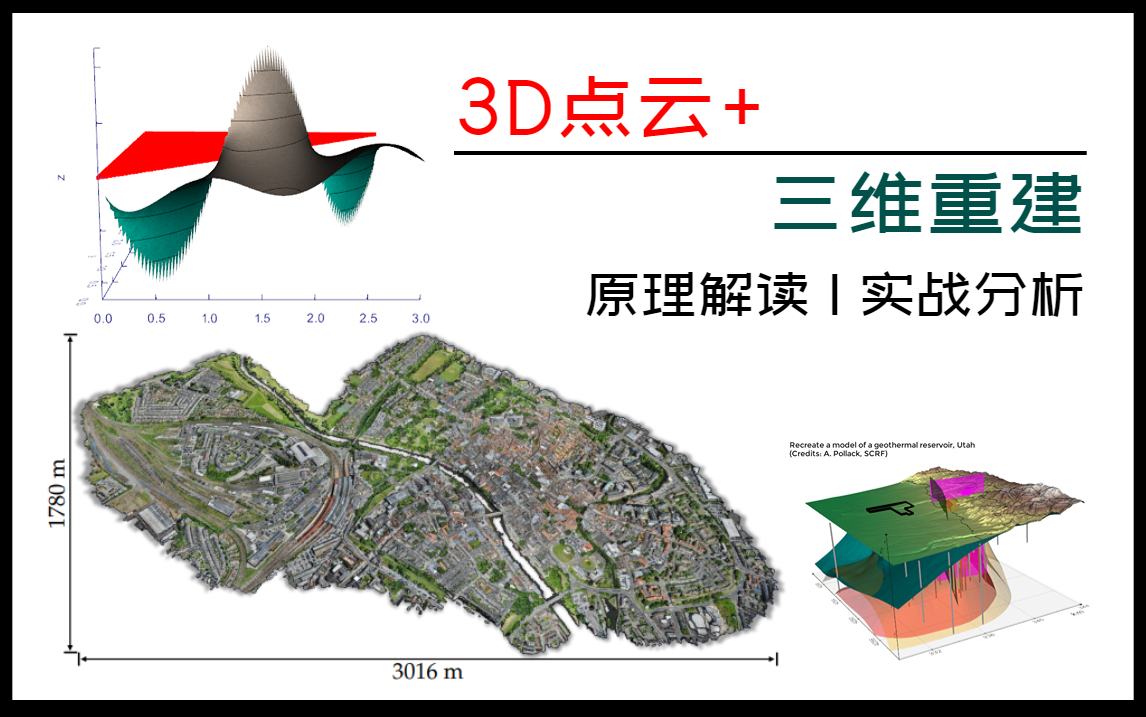 2023最新B站讲的最完整的【3D点云】+【三维重建】,算法解读+实战...