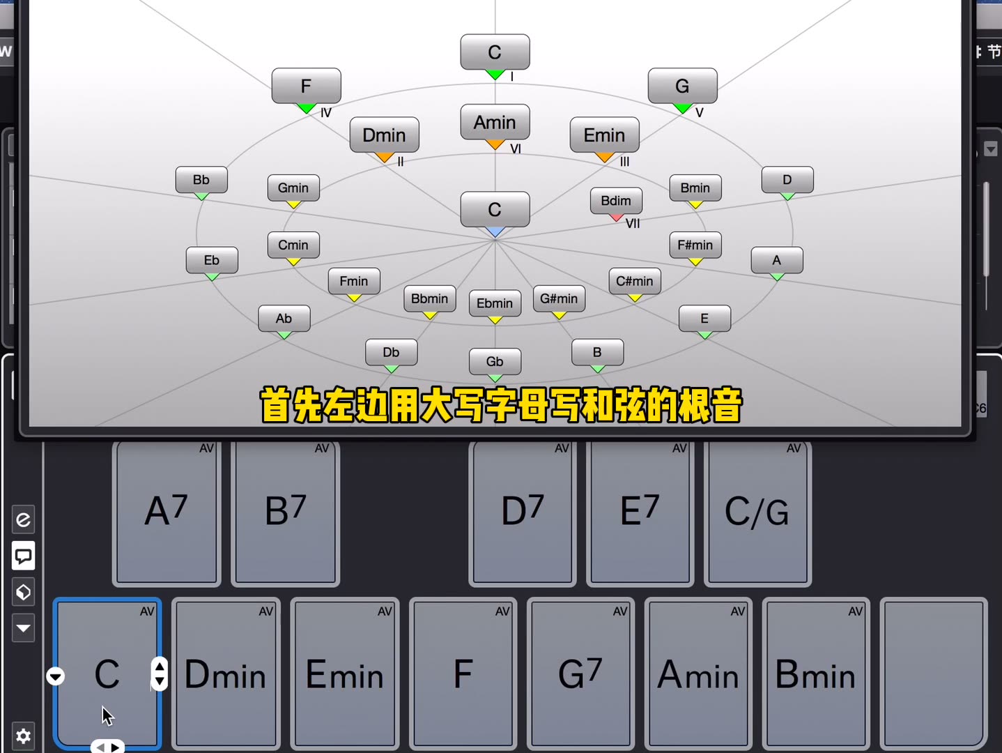 和弦标记规范