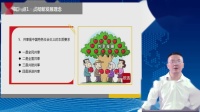 041.第十章.第一节 建设现代化经济体系1