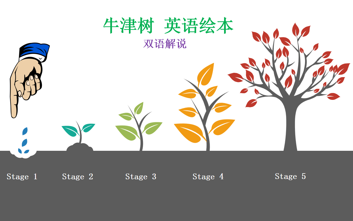 英语绘本牛津树level(1-9)双语解说之level_1