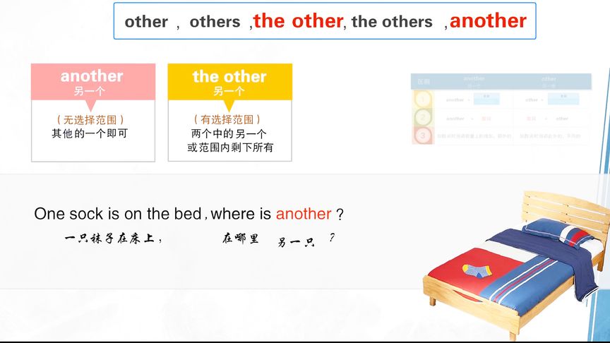 英语语法:一份不定代词总结,考到请感谢我