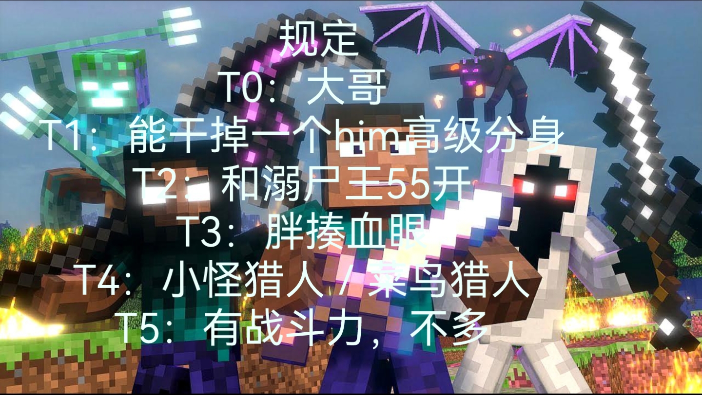 烦人的村民:战力排行榜(全网最全)_我的世界
