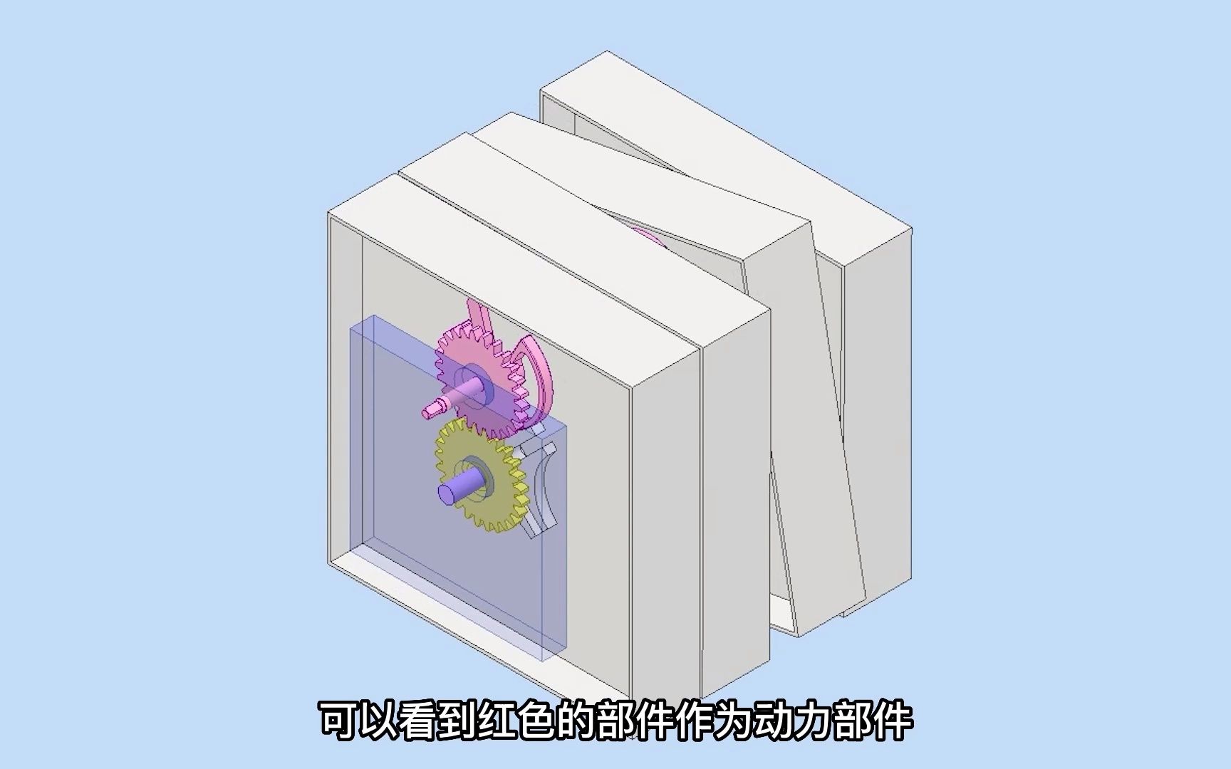 一种连续90度旋转机构,一起看看吧!