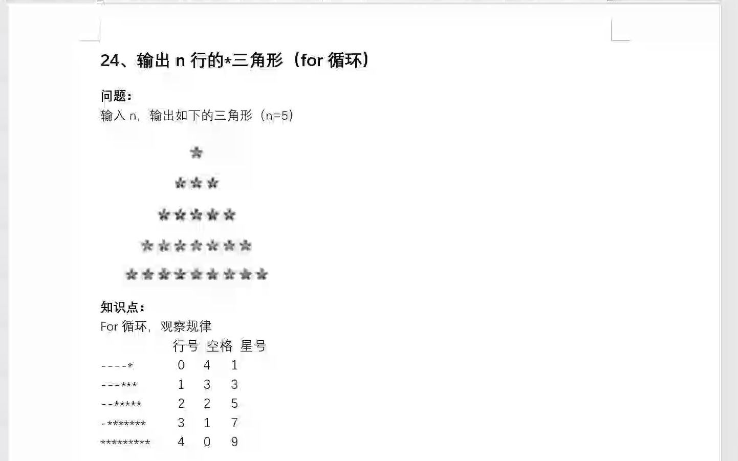 100道题学会C++之24- 输出星号三角形(for循环,观察规律)