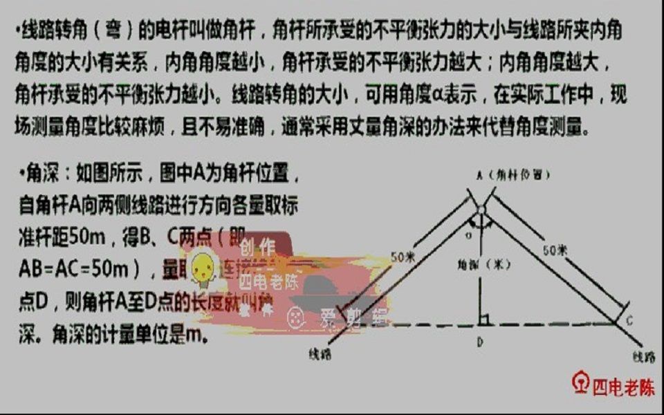 李丽勇:通信架空电缆的敷设