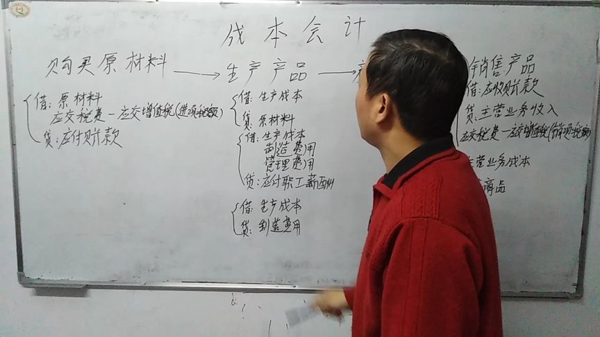 成本会计挣钱多但难做,老会计教给你学习成本会计的的诀窍。