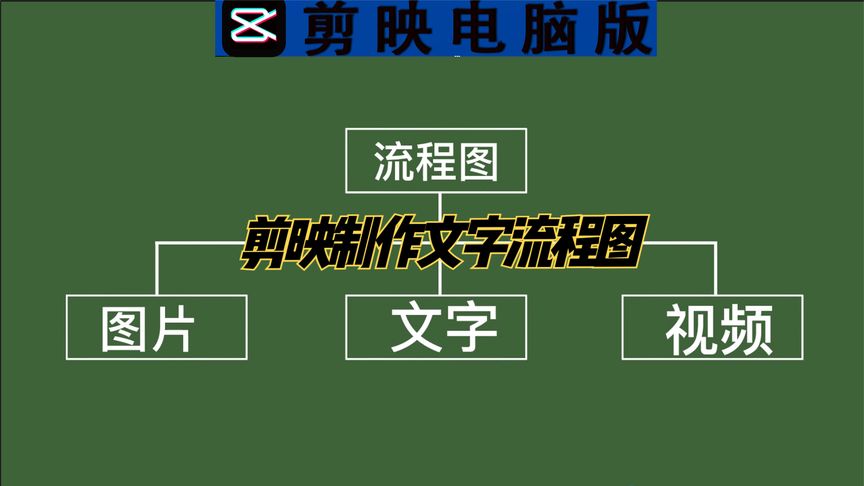 用剪映制作文字流程图的视频教程