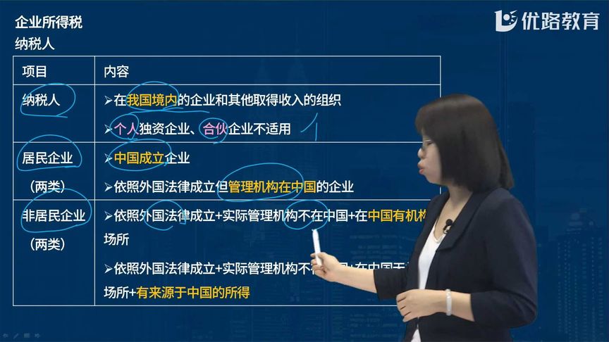 2022一建《法规》强化提升班11——税收制度1