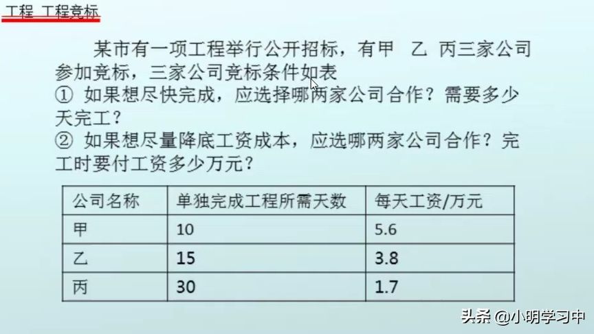六年级数学总复习 工程招标