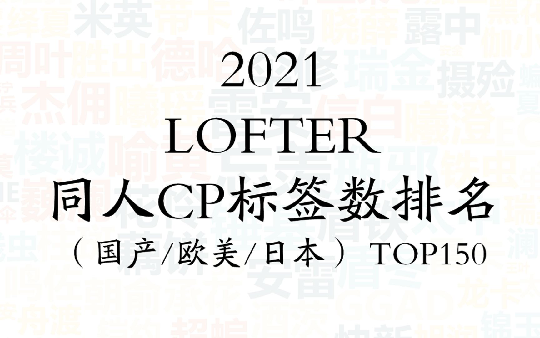 【2021】LOFTER 同人CP标签数排名 top150