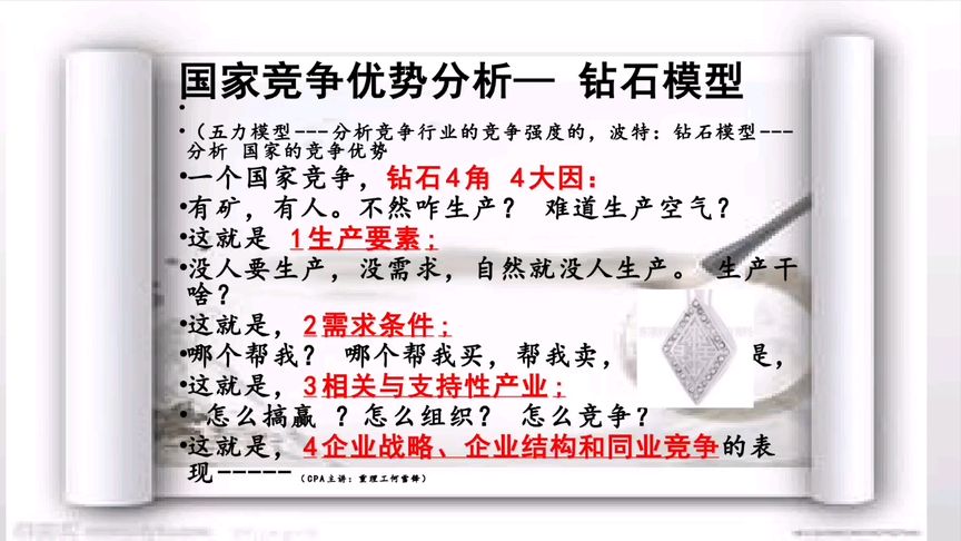 CPA老师十日通—公司战略与风险管理国家竞争优势分析-钻石模型