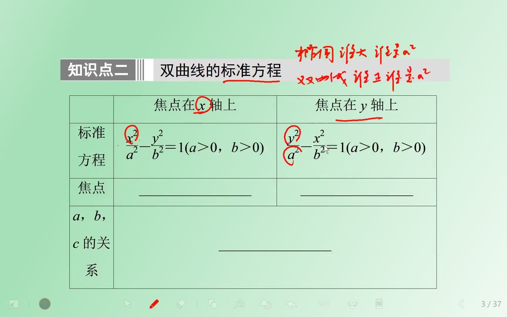 【慢速数学】双曲线及其标准方程第二课时