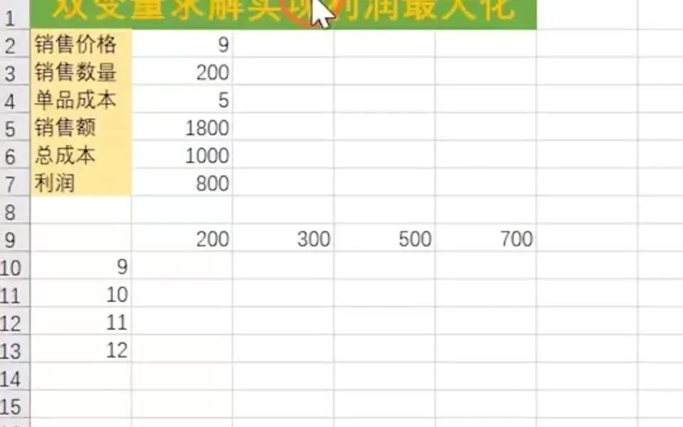 EXCEL如何双变量求解实现利润最大化