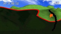 扑救森林火灾典型伤亡案例分析与安全常识05
