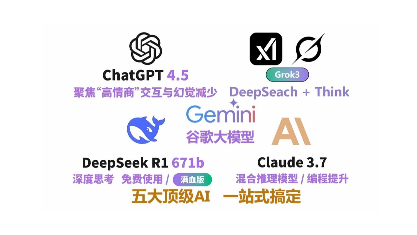 最新免费ChatGPT4.5和DeepSeek-R2满血版使用教程,免翻,无任何限制!