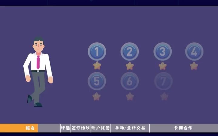 易网行-资金托管流程#量化机器人 #量化分析 - 抖音