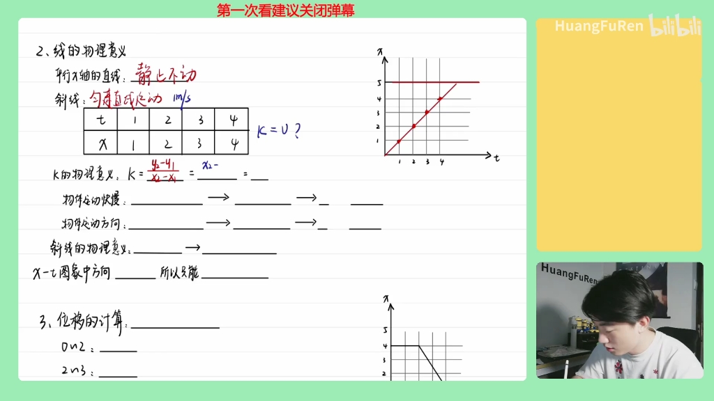 黄夫人高中物理必修一13.【运动的描述】x-t图像