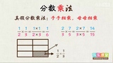 小学五年级奥数:分数乘法
