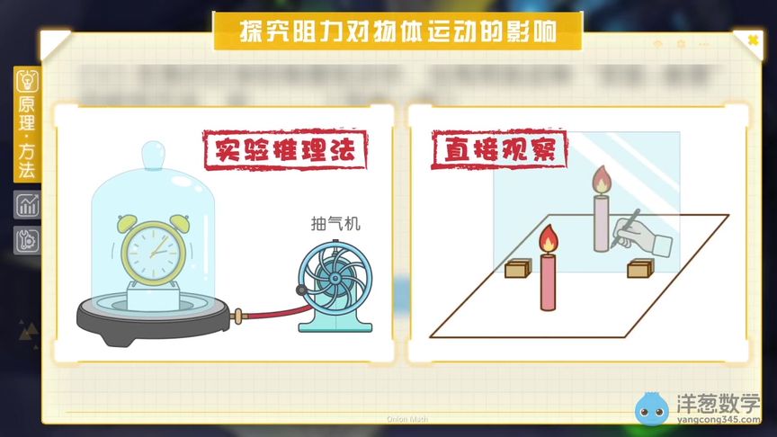 【洋葱学院】初中物理 力学实验解析-阻力对物体运动的影响