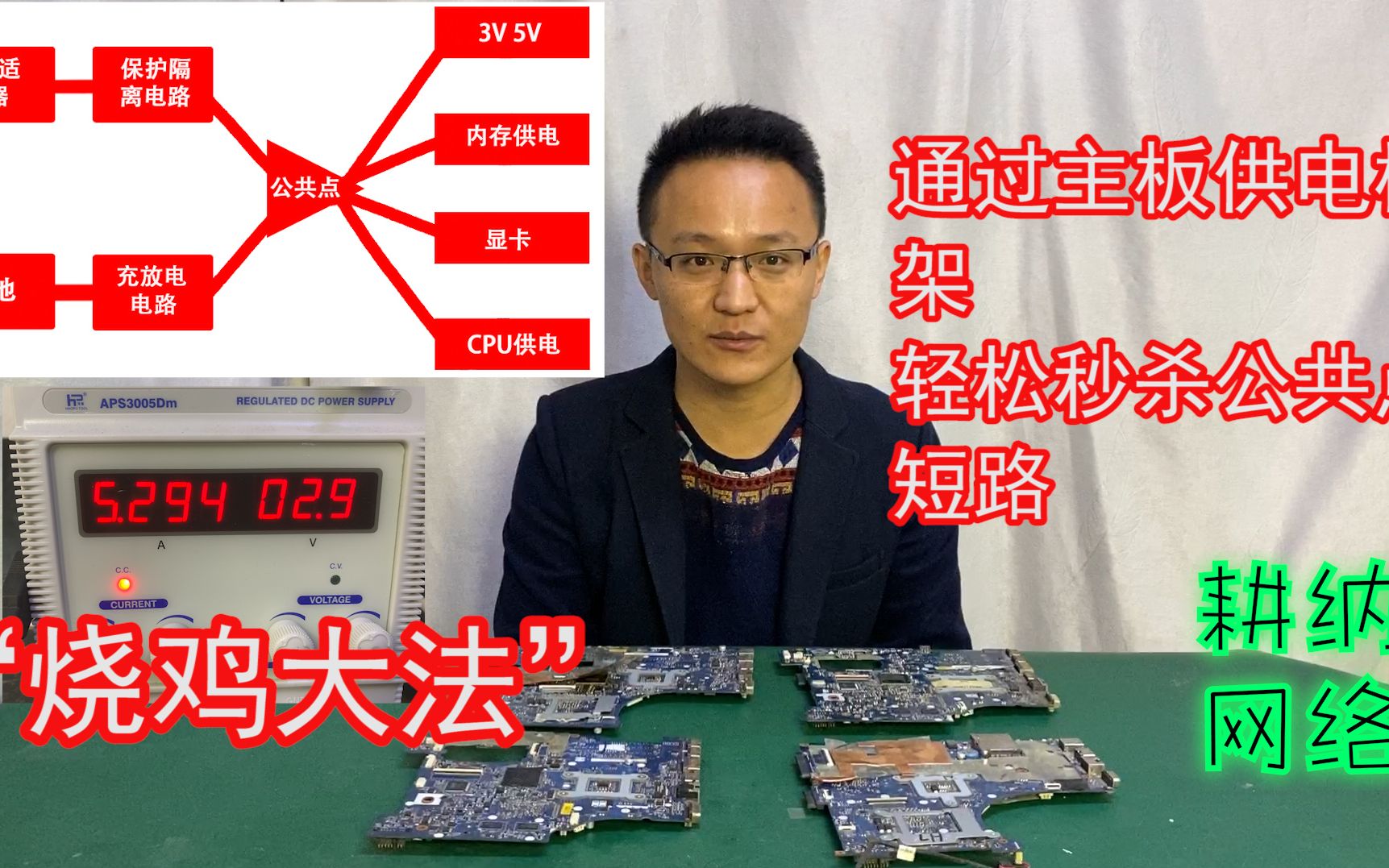 烧鸡大法,维修干货,通过主板供电框架,轻松秒杀公共点短路!