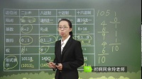 初中信息技术-学科知识与教学能力-课时2-第1章第3节数制与信息编码