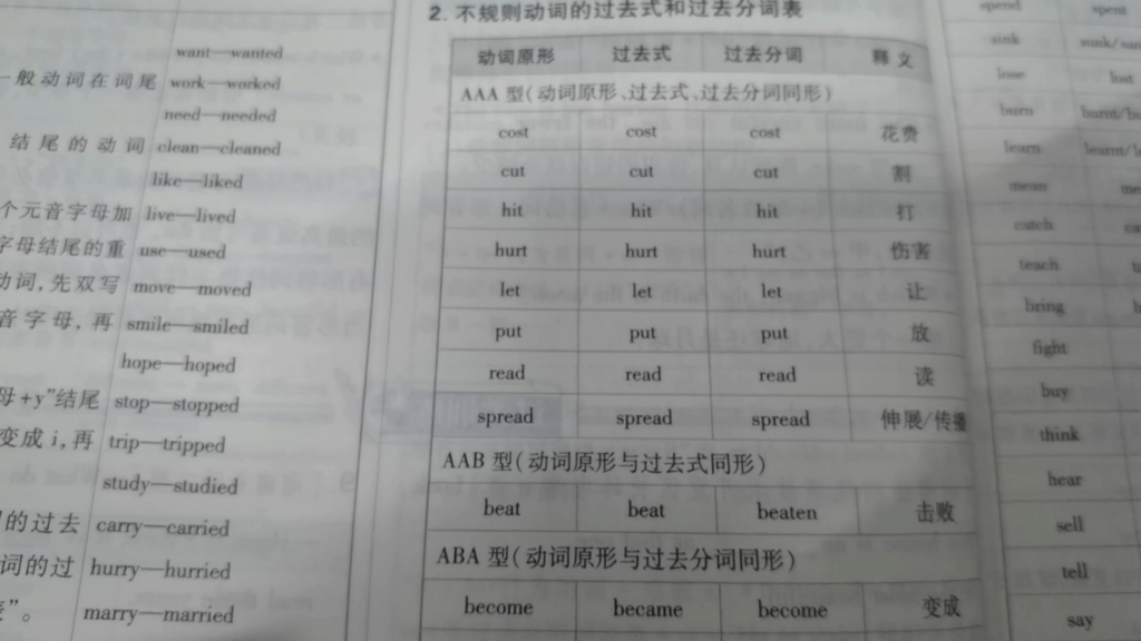 初中不规则动词表