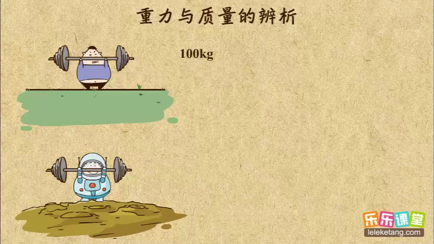 16.重力与质量的辨析及计算