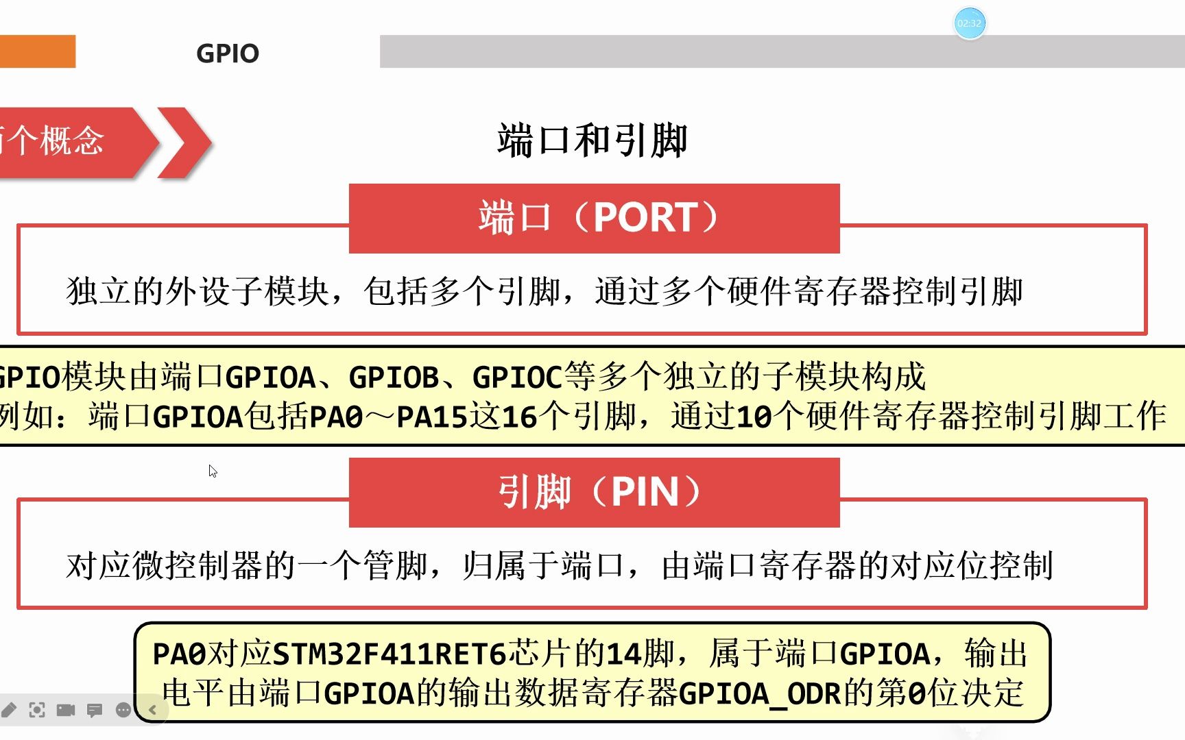 《嵌入式系统设计》第六章6.1节STM32的GPIO功能概述