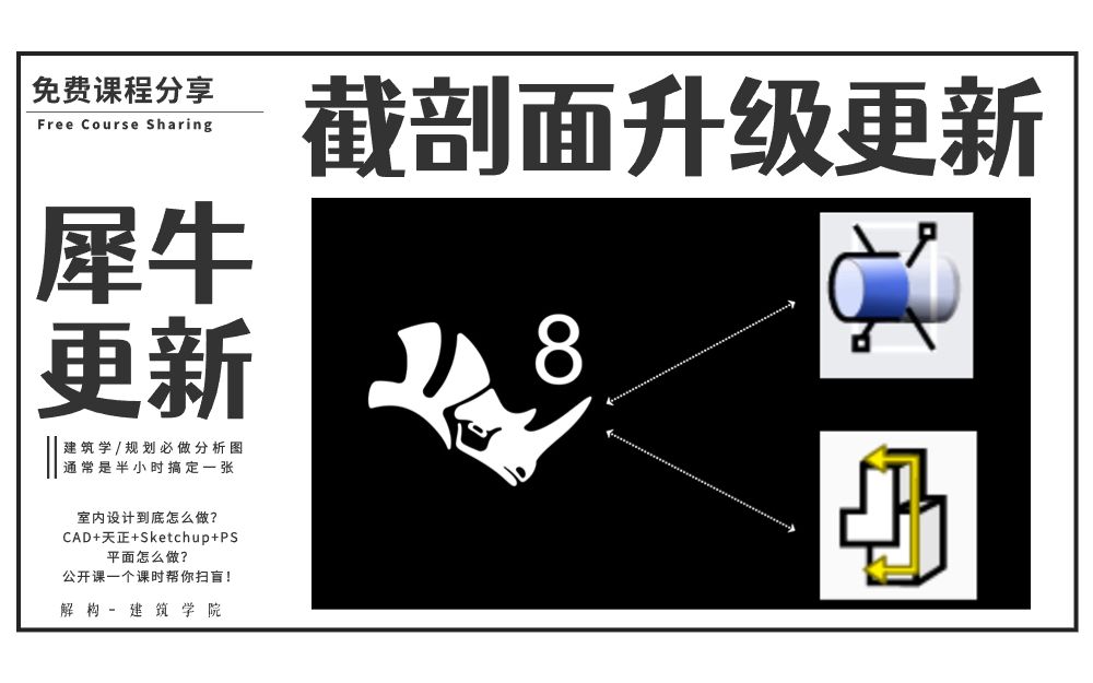 【犀牛/8.0 版本】截剖面Section的超能力!