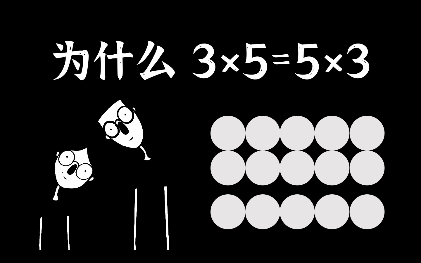 为什么3×5=5×3用图形直观解释乘法的交换律、分配律等定律为什么...