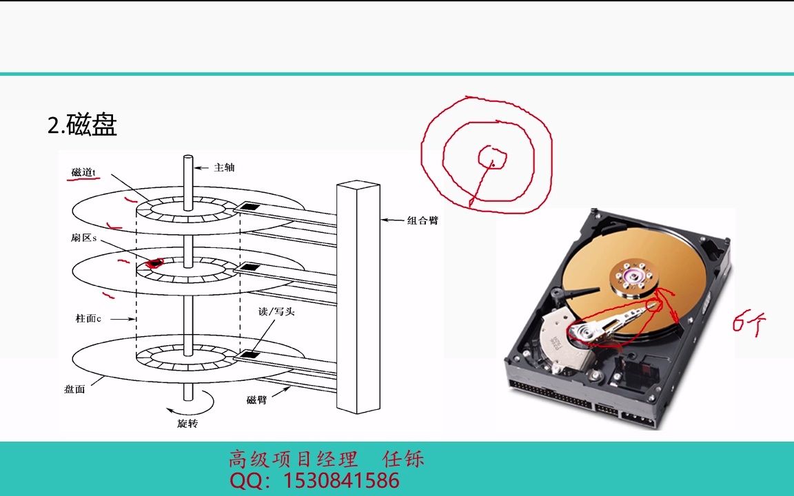 3 软考系统分析师--计算机组成与体系结构(二)