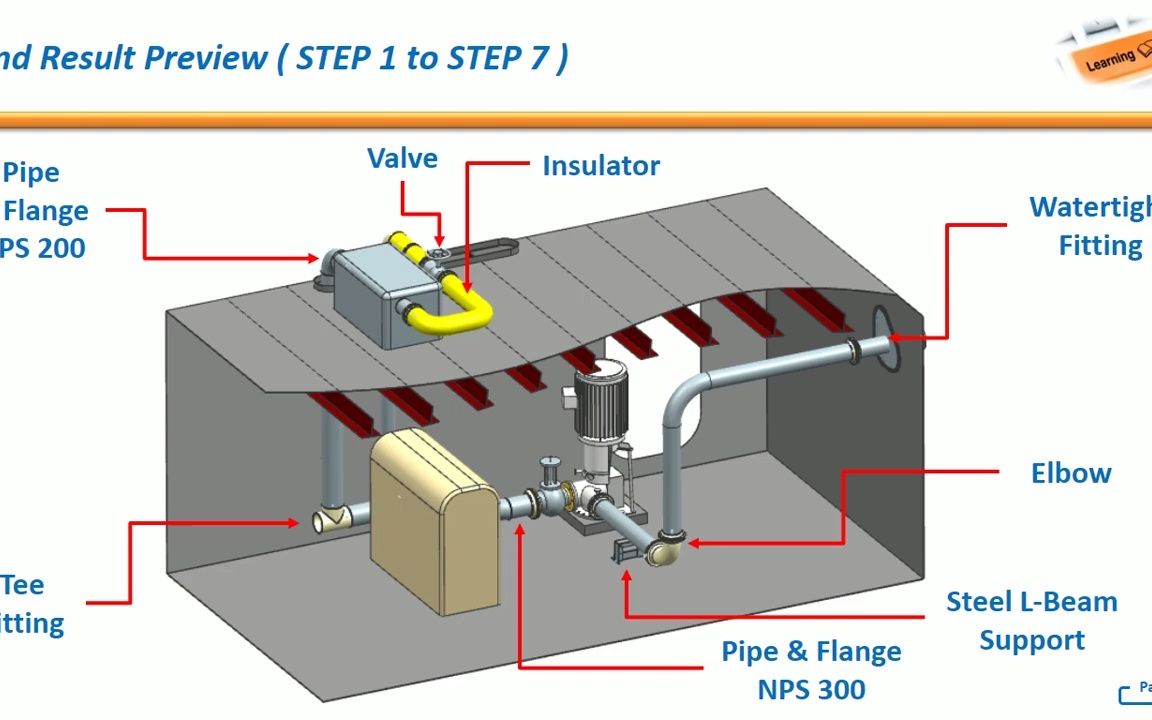 15.NX Mechanical Routing - STEP 1 - Introduction & How to Qualify ...