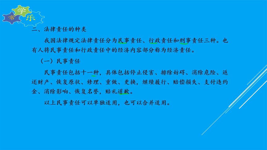 2021会计初级初级考前精讲经济法基础第一章第十九讲 法律责任