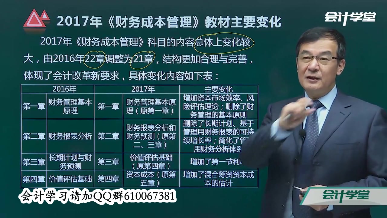 注册会计师财务管理培训_注册会计师税法真题哪家强_注册会计师审计...