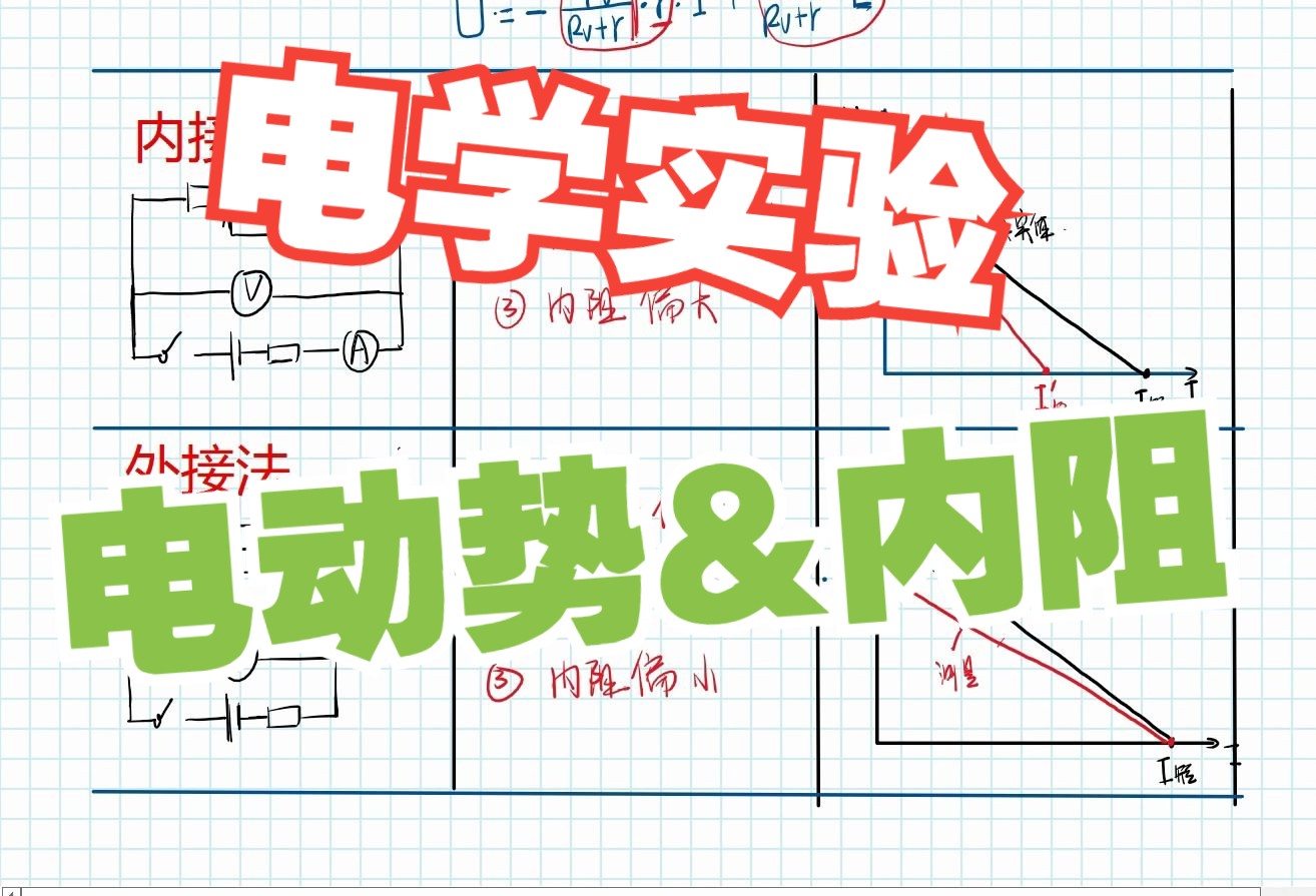电学实验:测电源电动势与内阻