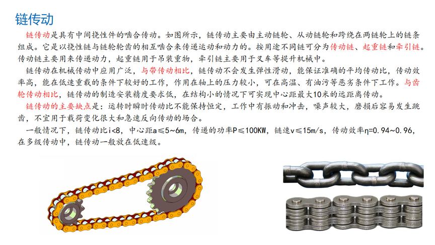 机械设计基础与SolidWorks应用20链传动的类型特点