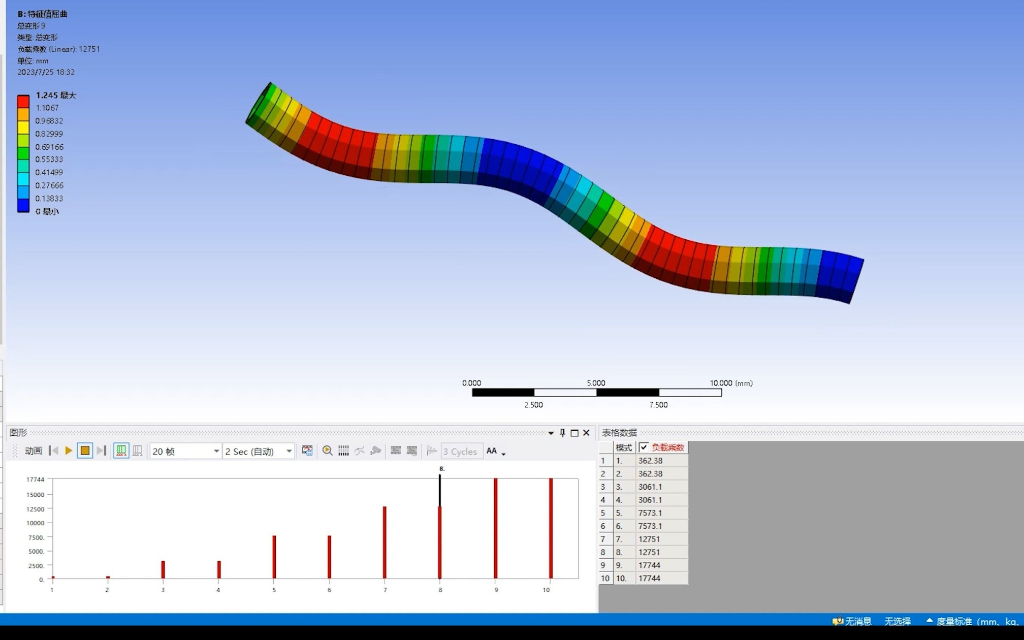 受压管屈曲分析-ansys