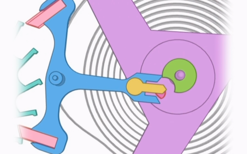 【科普向】机械表的原理。示例为2824-2。看简介。