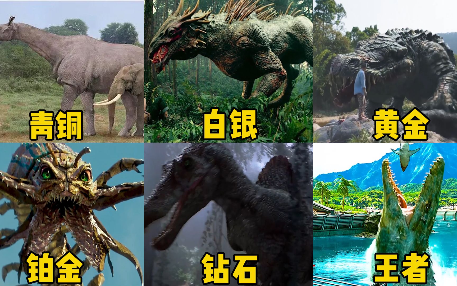 假如远古巨兽有段位,狼蜥兽灵活敏捷,海洋霸主沧龙一口吞霸王龙