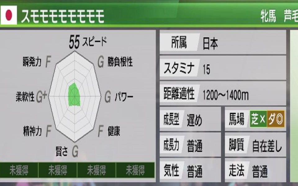 【赛马大亨9 2022】部分马匹数据与赛马大亨9 2021数据对比