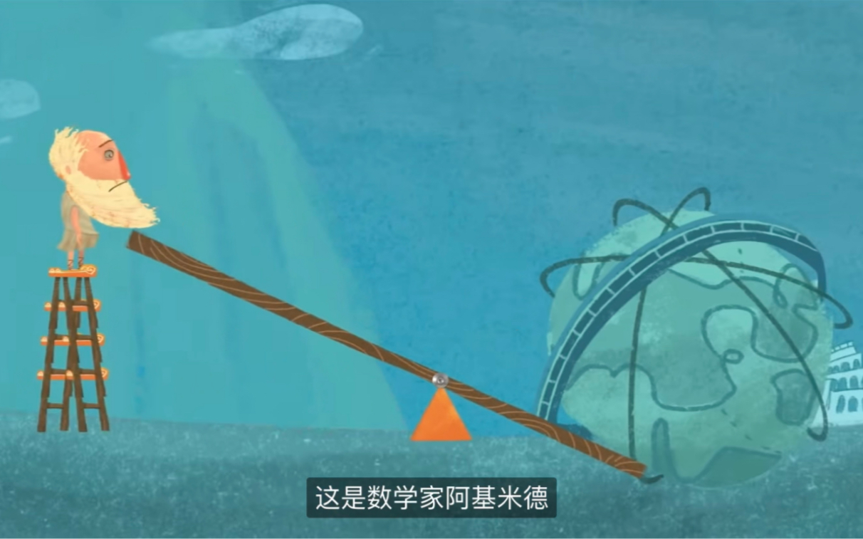 奇妙的杠杆的数学原理