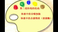 人教版_八年级下册_第八单元 第一章 传染病和免疫_免疫与计划免疫
