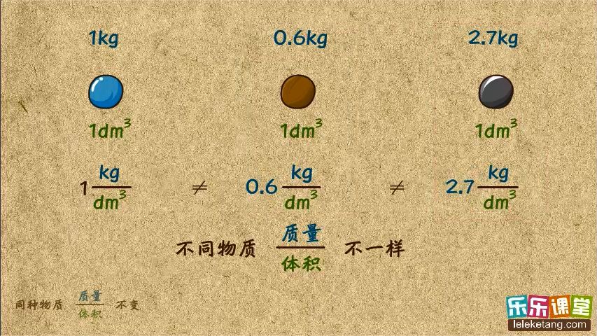 密度的概念及公式