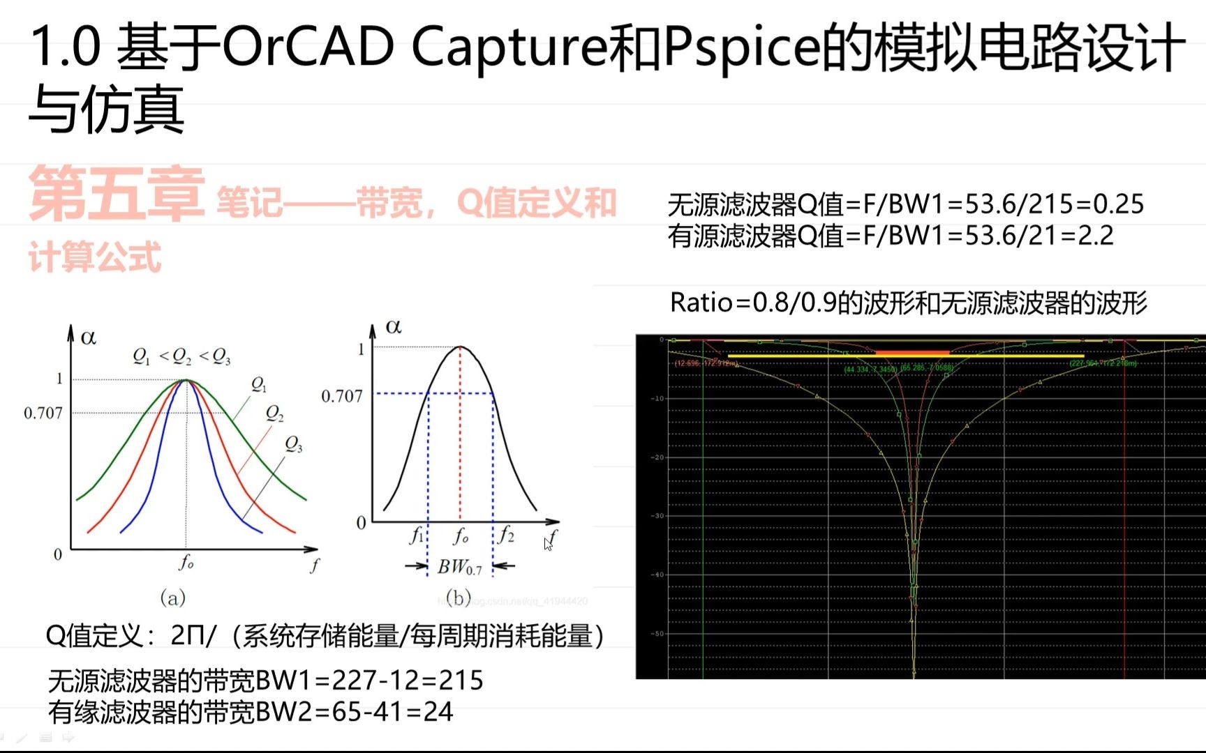 ...工作读书笔记④——通过SPICE仿真理解陷波滤波器的带宽和Q值定义