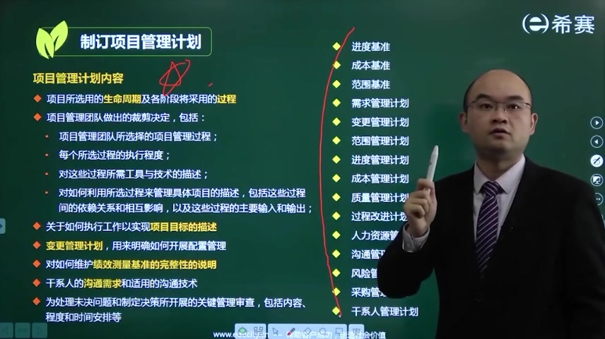 高项第9章项目整体管理04-1制订项目管理计划的内容