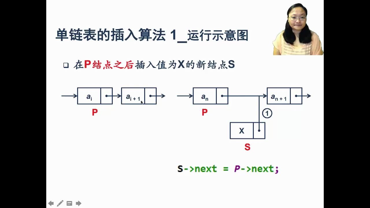 2-9 单链表求表长和插入链点操作