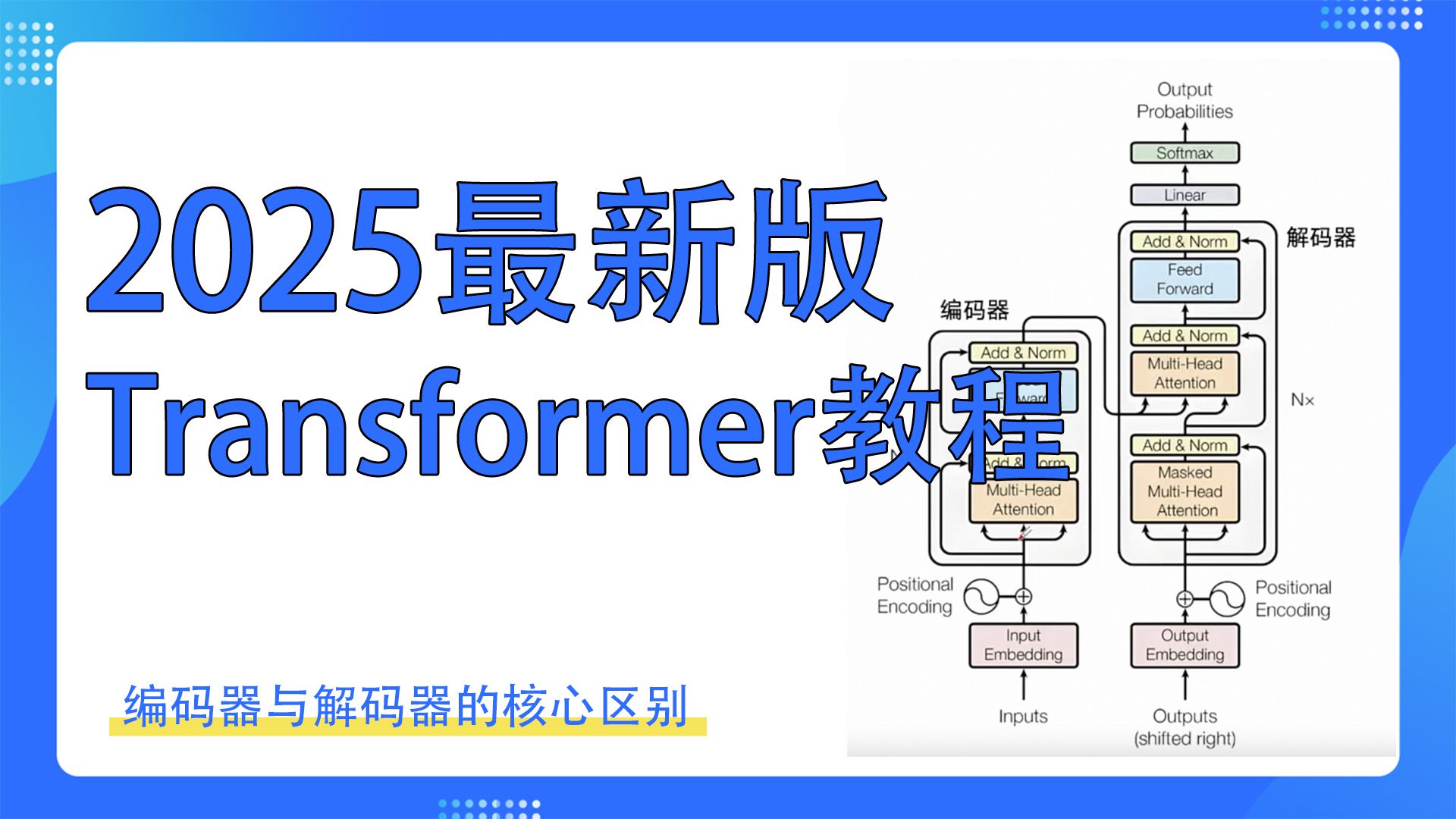 ...最新Transformer教程】通俗易懂讲清楚编码器与解码器的核心区别