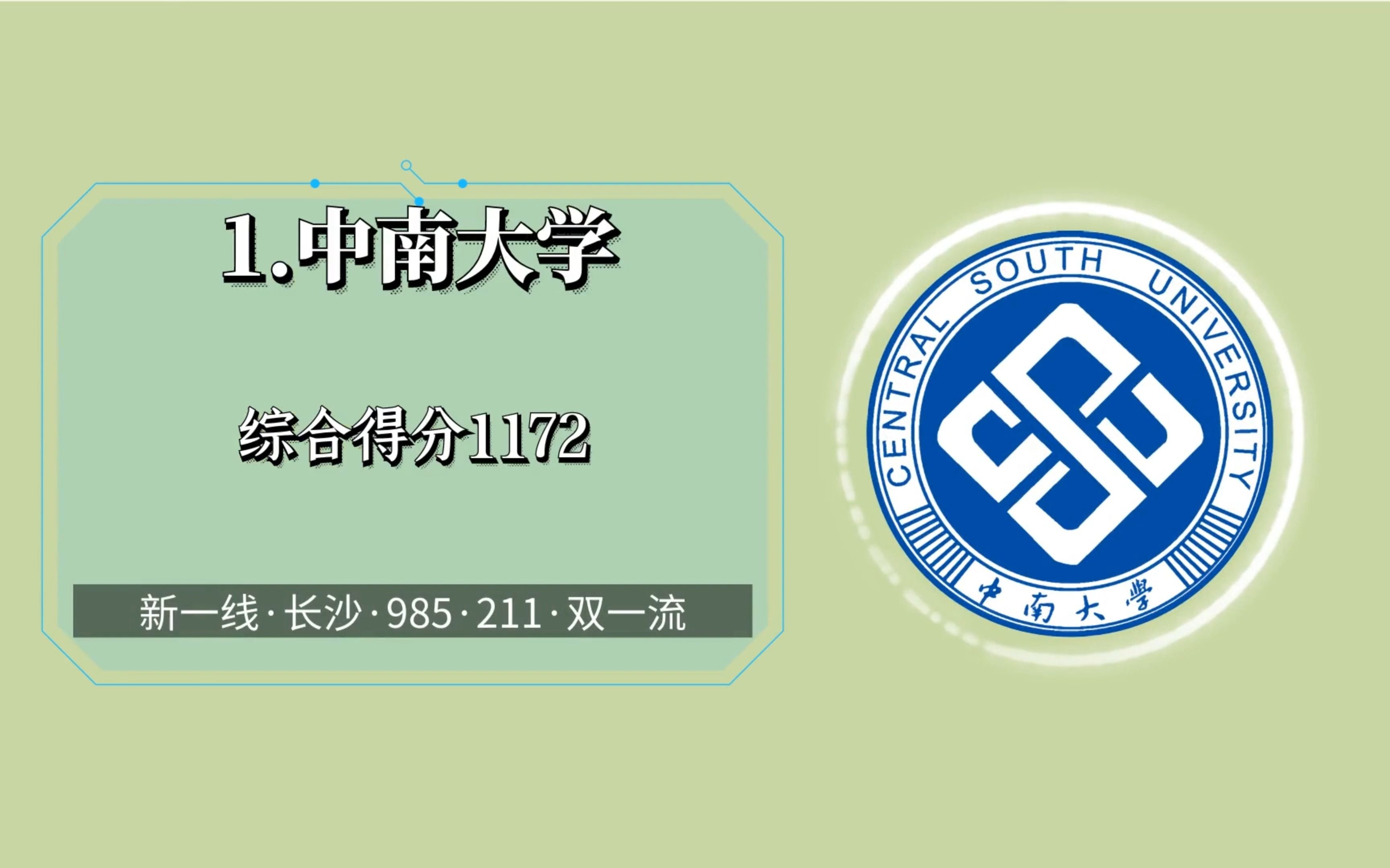 盘点矿业工程10大名校!